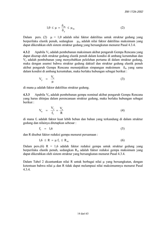 Sni 1726 2002 standart ketahanan gempa untuk struktur bangunan gedung | PDF