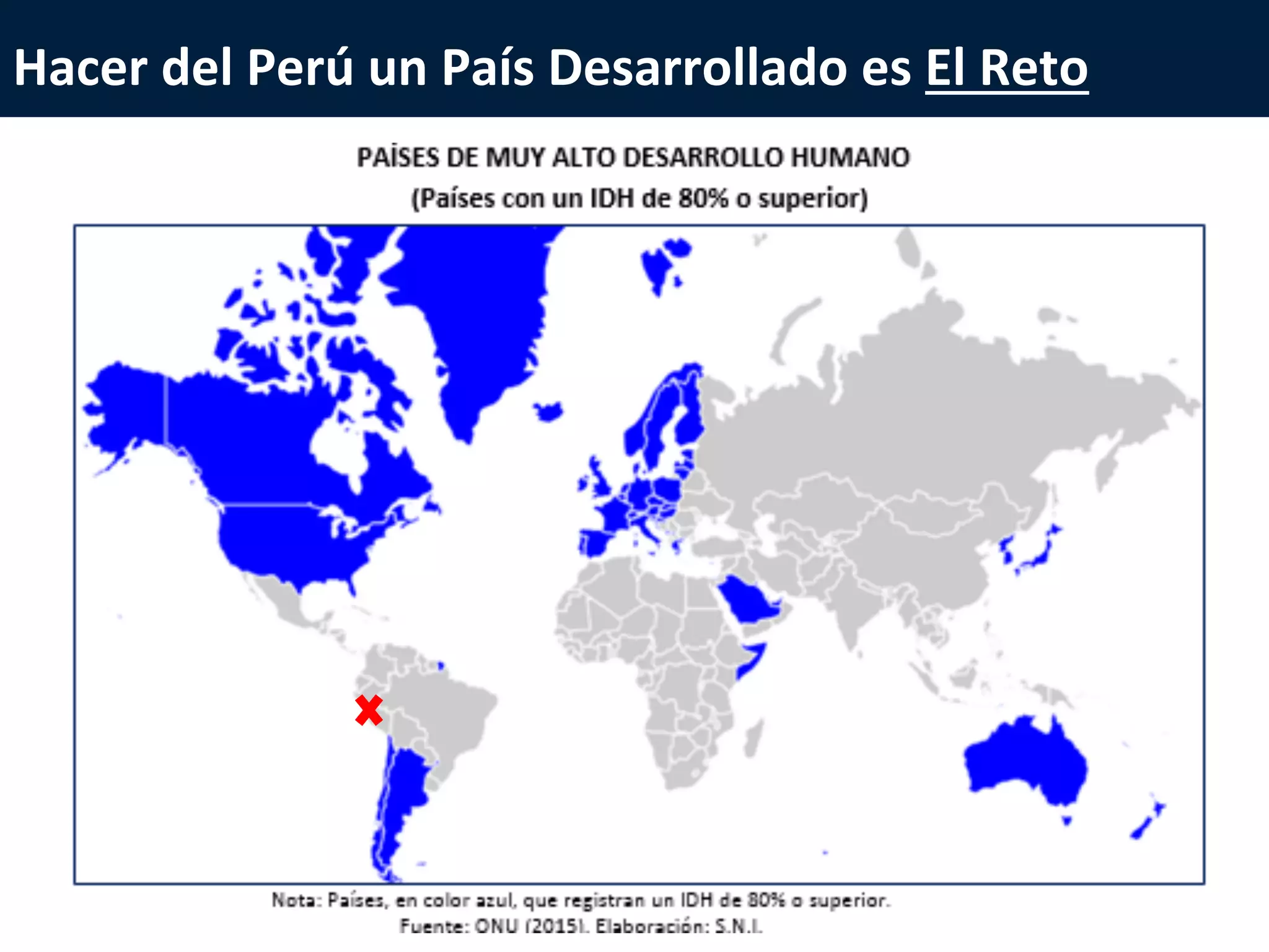 Industria peruana | PDF