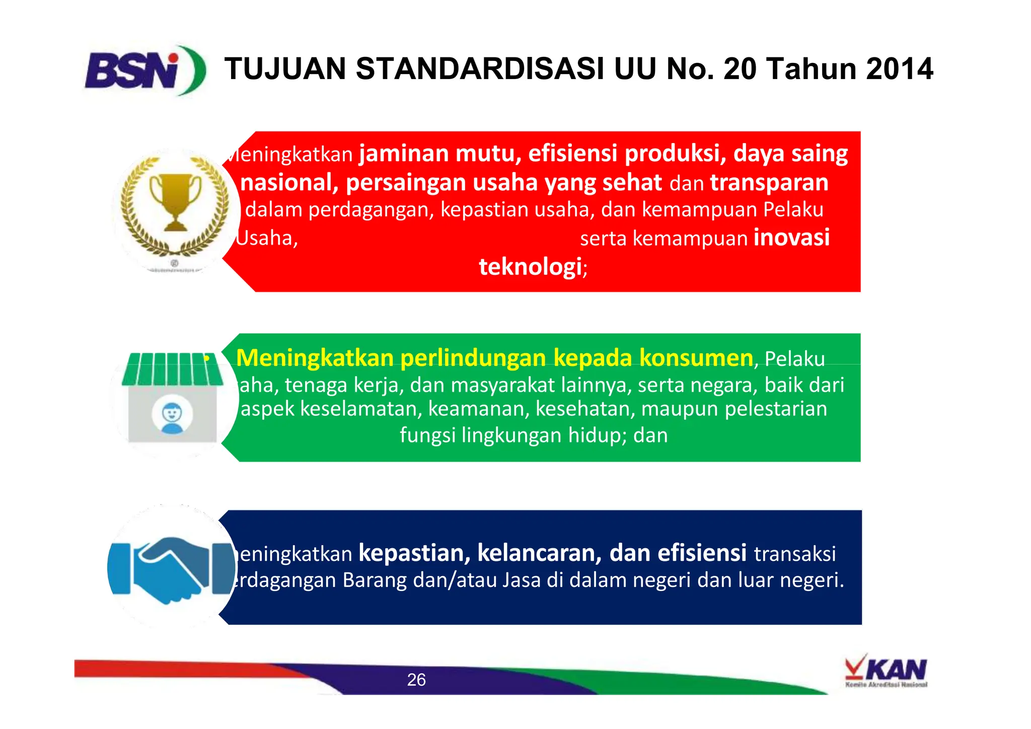 Badan Standarisasi Nasional Dan Standarisasi Nasional Pptx