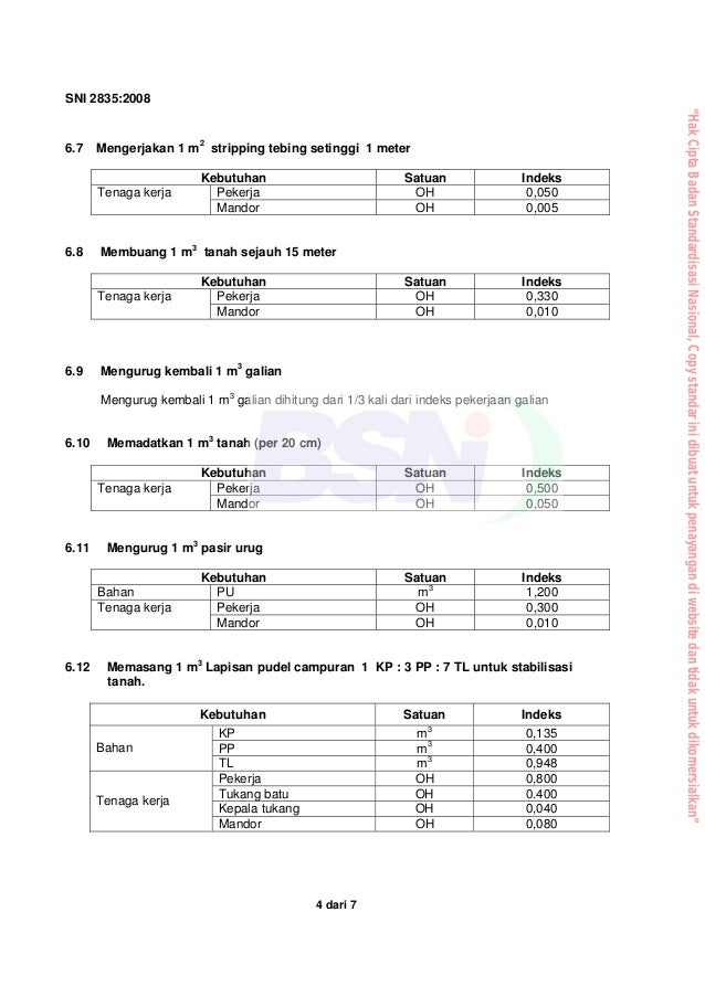 Sni 2835-2008-tata cara perhitungan harga satuan pekerjaan tanah untu… Sni 2835-2008-tata cara perhitungan harga satuan pekerjaan tanah untu…
