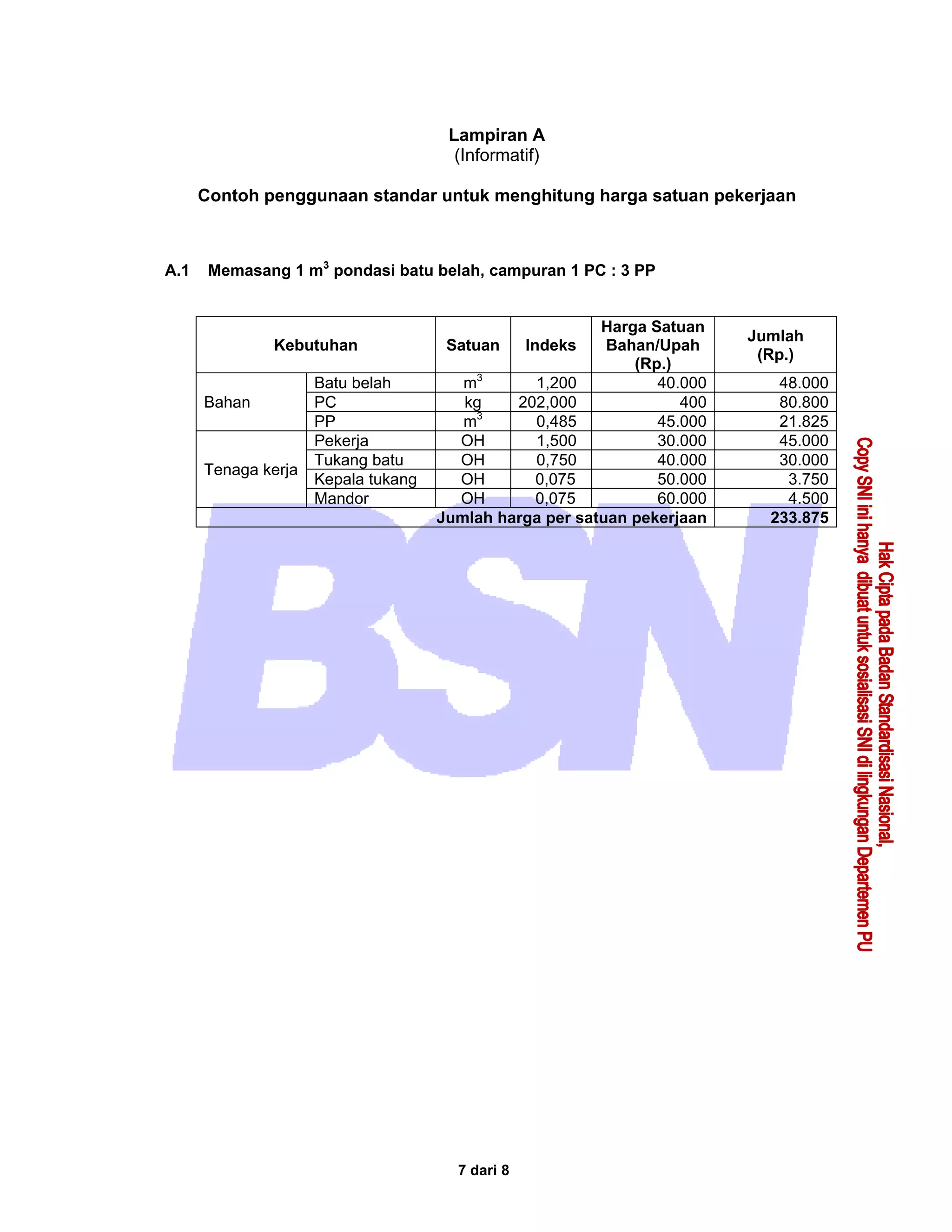 Sni 2836-2008-tata cara perhitungan harga satuan pekerjaan pondasi ...