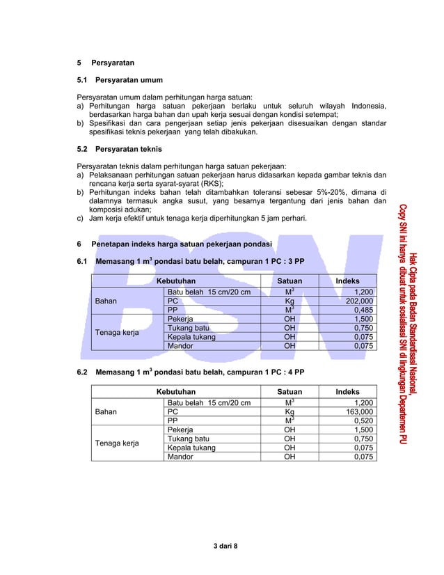 Sni 2836-2008-tata cara perhitungan harga satuan pekerjaan pondasi ... Sni 2836-2008-tata cara perhitungan harga satuan pekerjaan pondasi ...