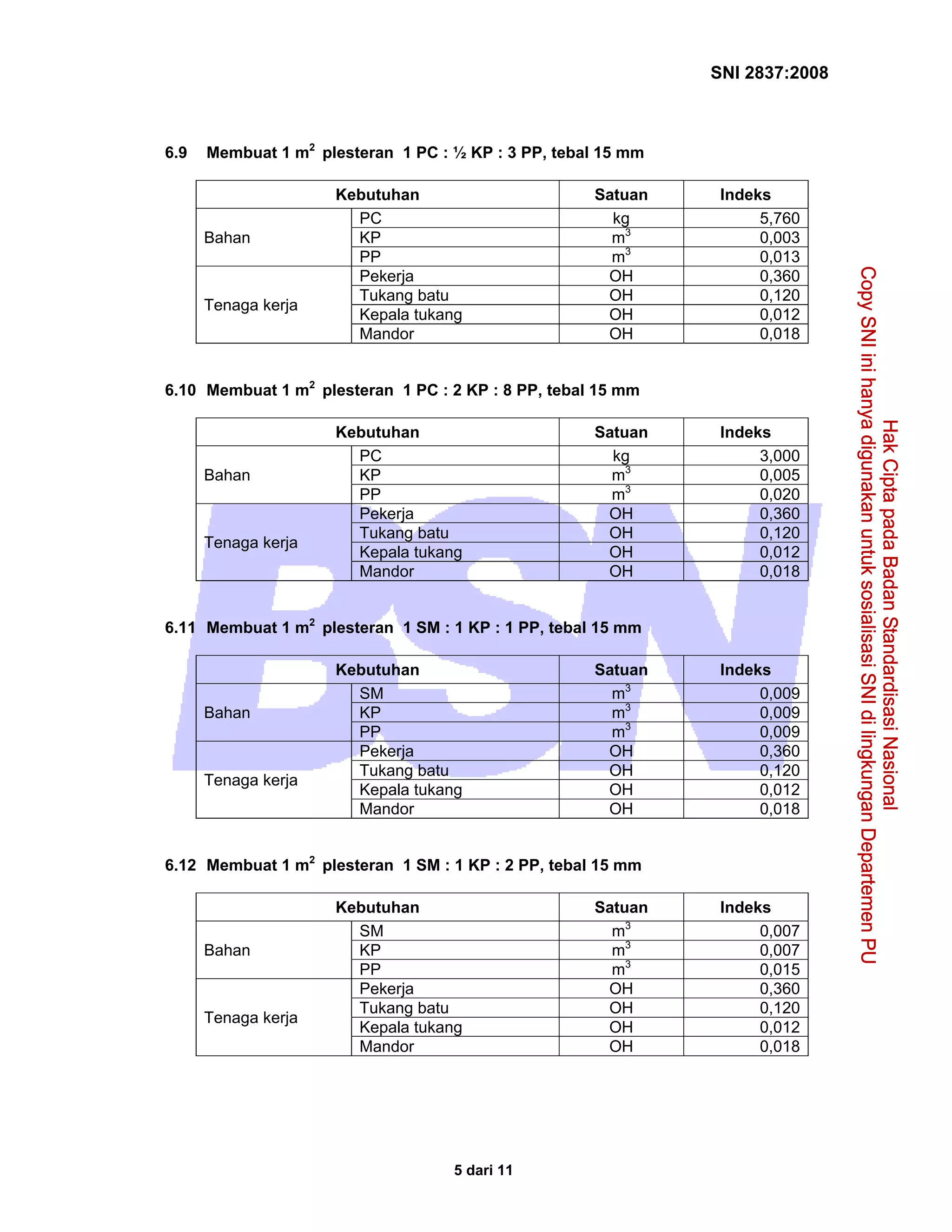 Sni 2837-2008-tata cara perhitungan harga satuan pekerjaan plesteran ...