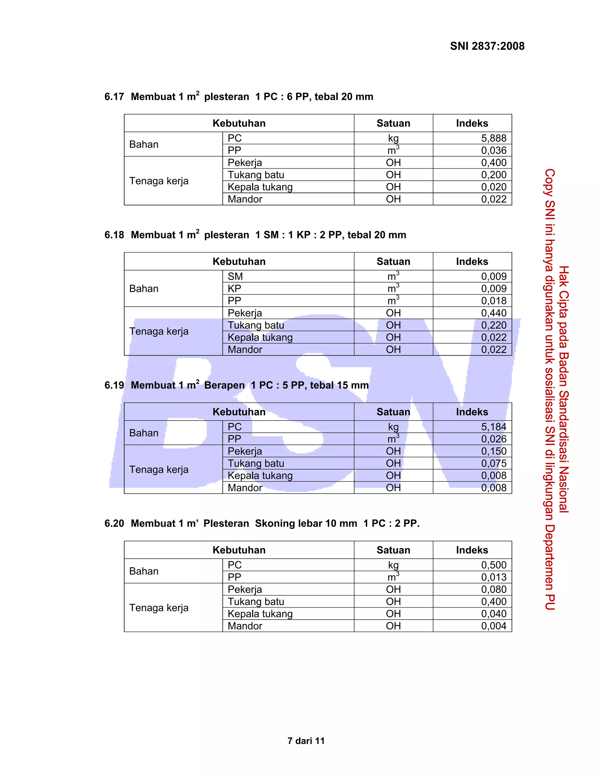 Sni 2837-2008-tata cara perhitungan harga satuan pekerjaan plesteran ...