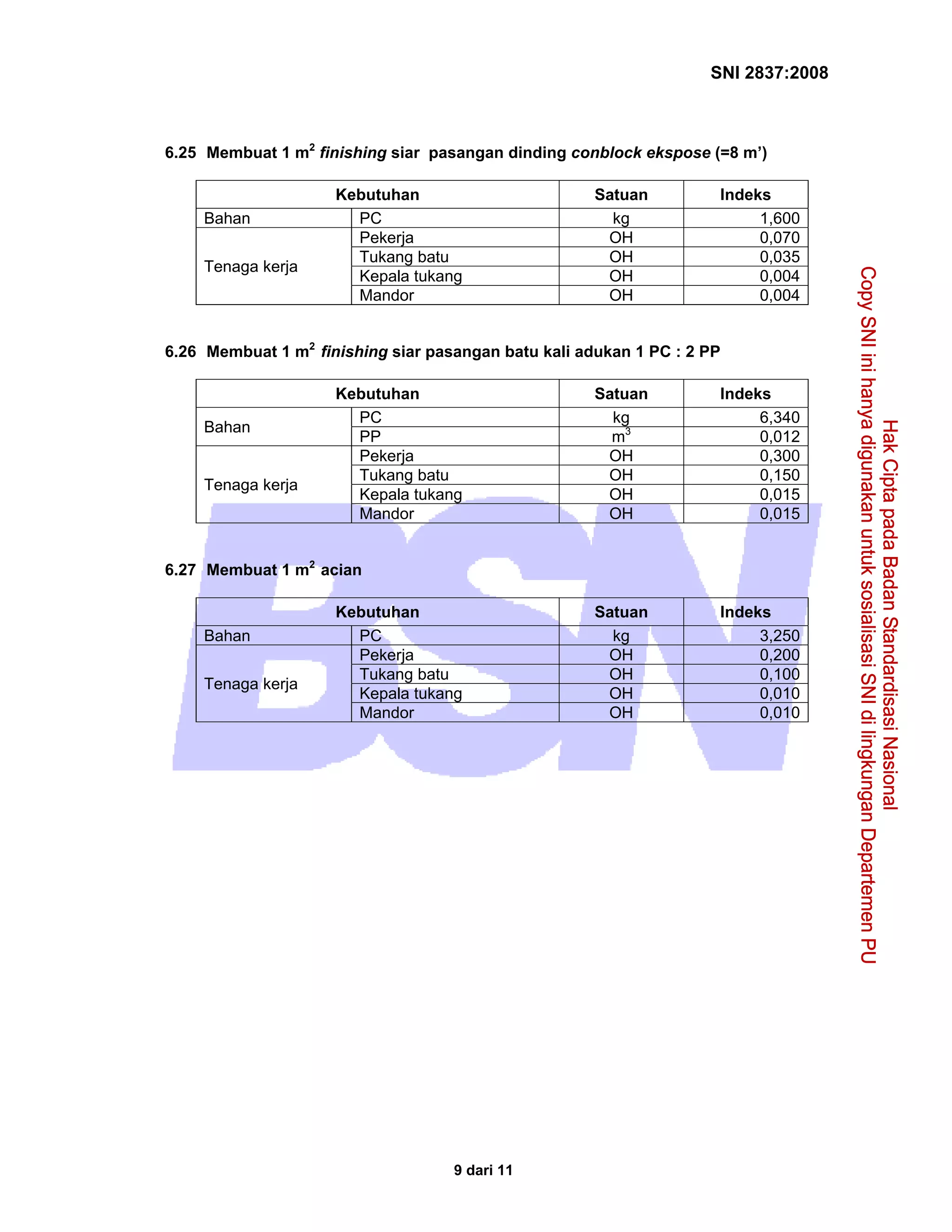 Sni 2837-2008-tata cara perhitungan harga satuan pekerjaan plesteran ...