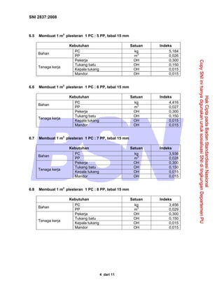 Sni 2837-2008-tata cara perhitungan harga satuan pekerjaan plesteran ...