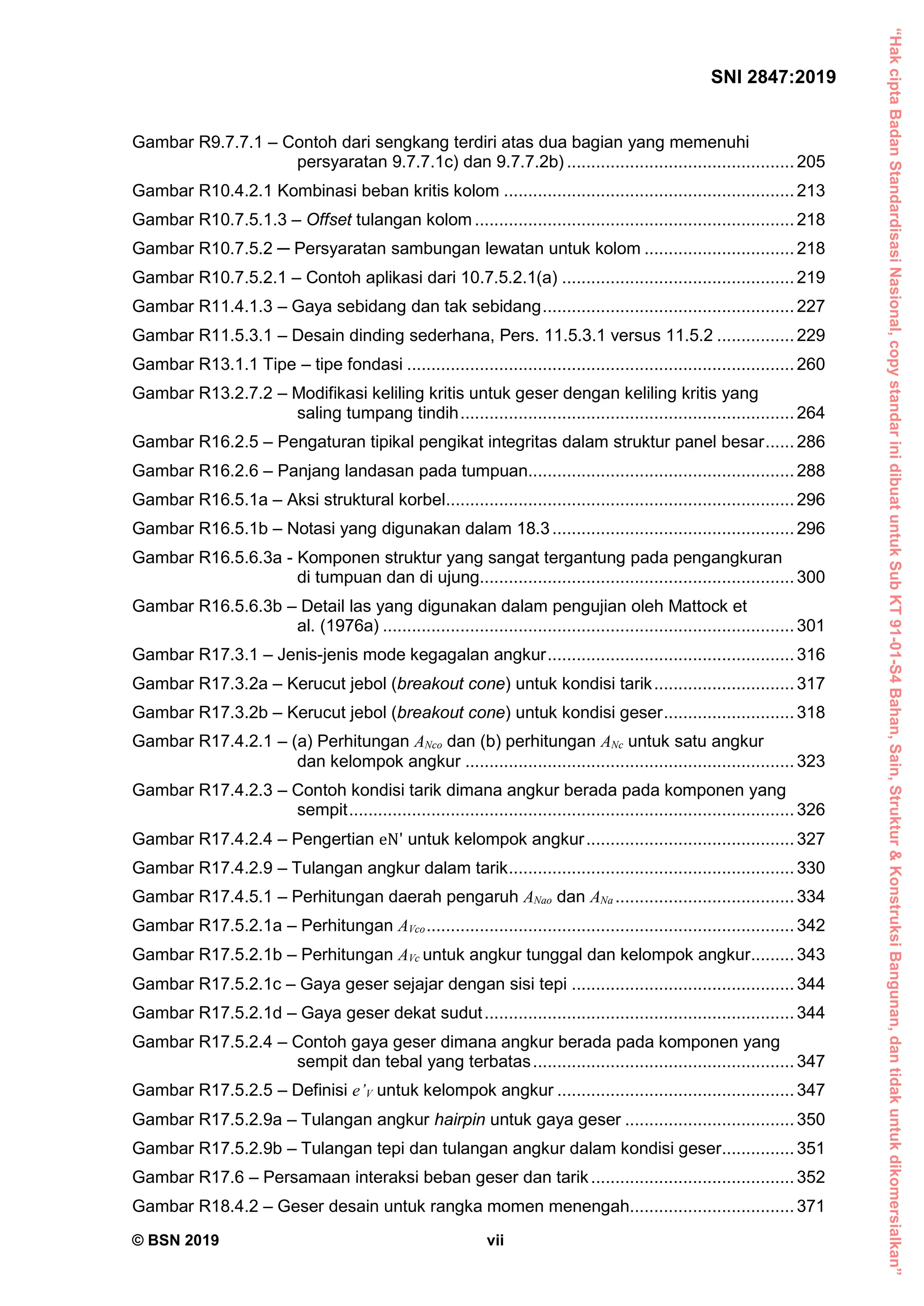 SNI-2847-2019-Persyaratan-Beton-Struktural-Untuk-Bangunan-Gedung-1.pdf
