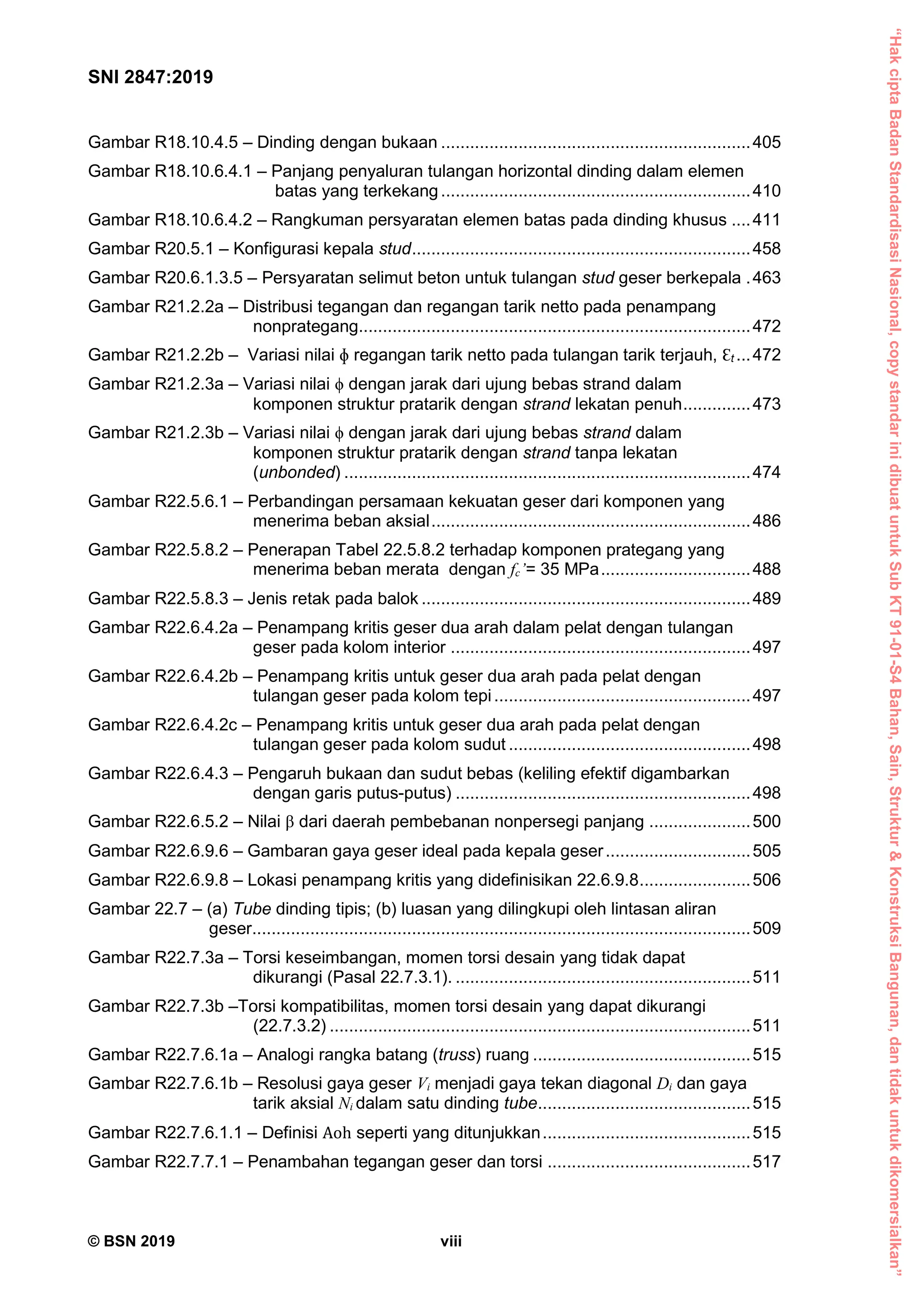 SNI-2847-2019-Persyaratan-Beton-Struktural-Untuk-Bangunan-Gedung-1.pdf
