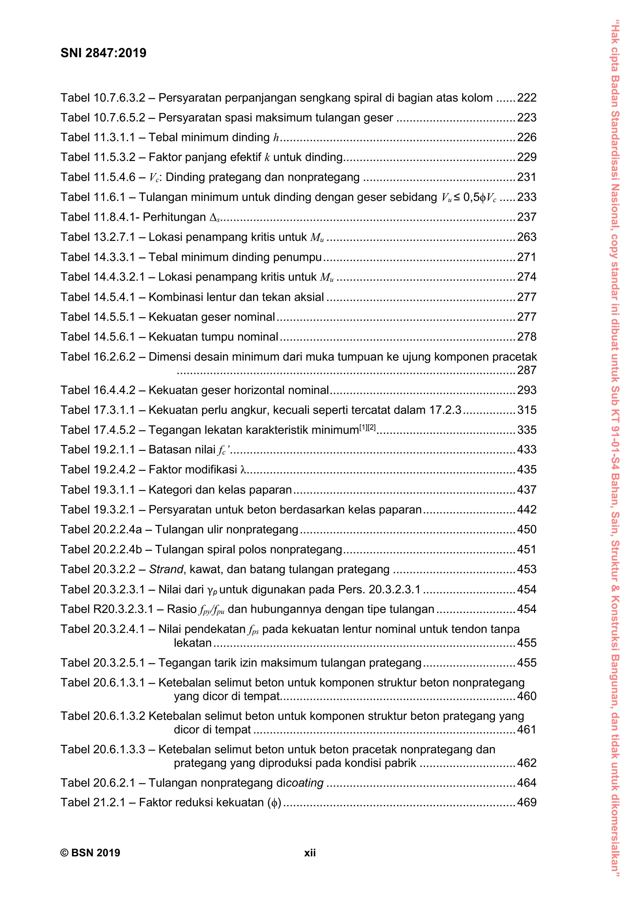 SNI-2847-2019-Persyaratan-Beton-Struktural-Untuk-Bangunan-Gedung-1.pdf