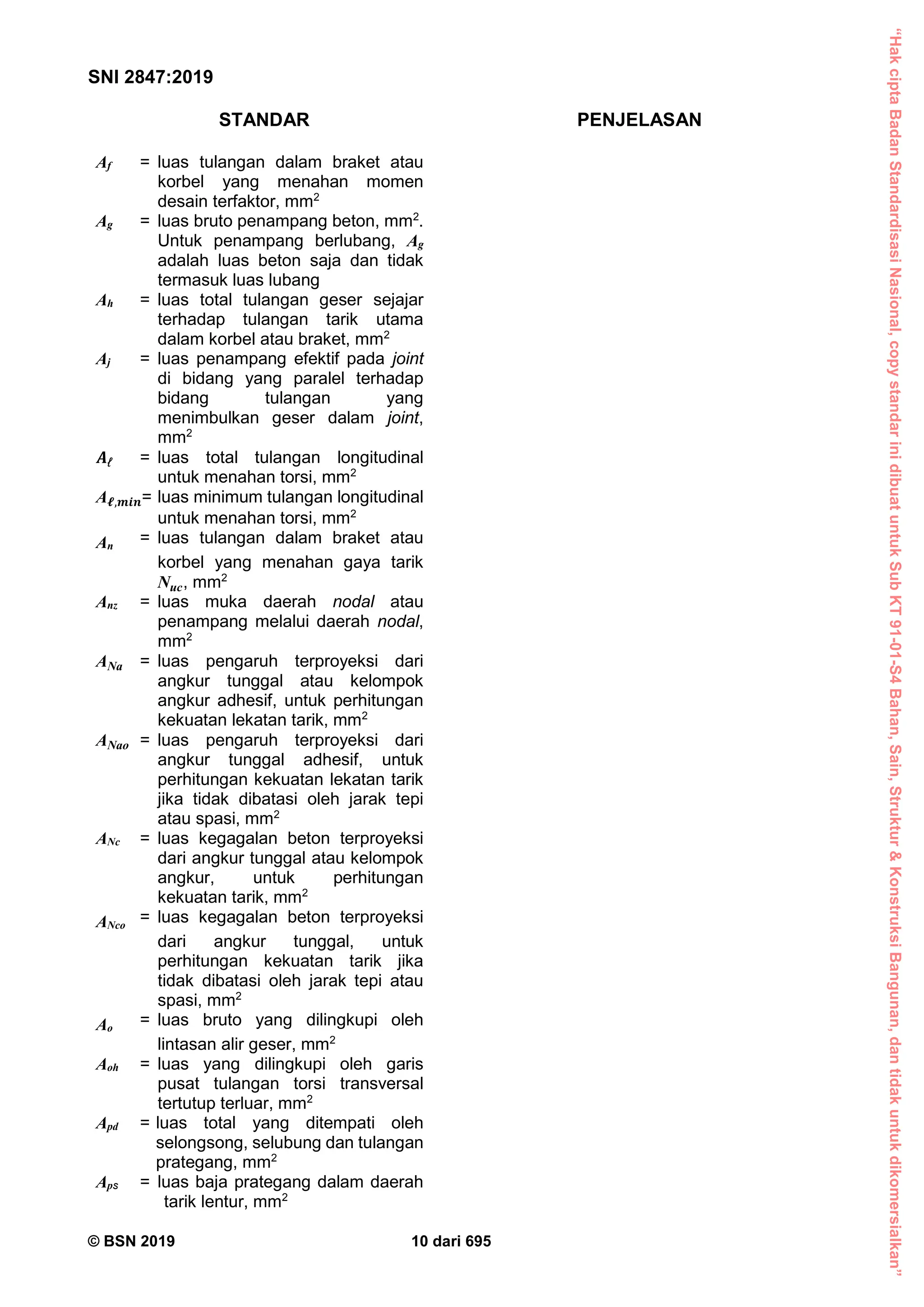 SNI-2847-2019-Persyaratan-Beton-Struktural-Untuk-Bangunan-Gedung-1.pdf