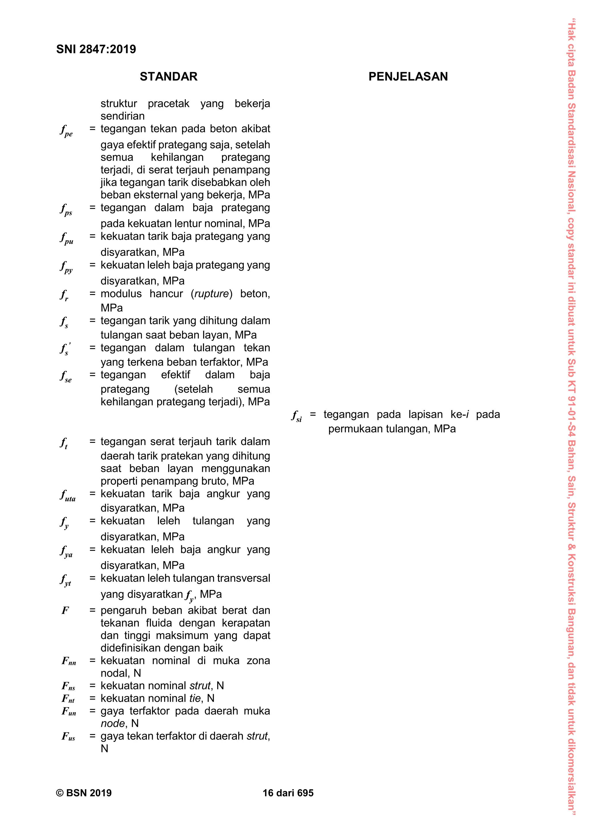 SNI-2847-2019-Persyaratan-Beton-Struktural-Untuk-Bangunan-Gedung-1.pdf