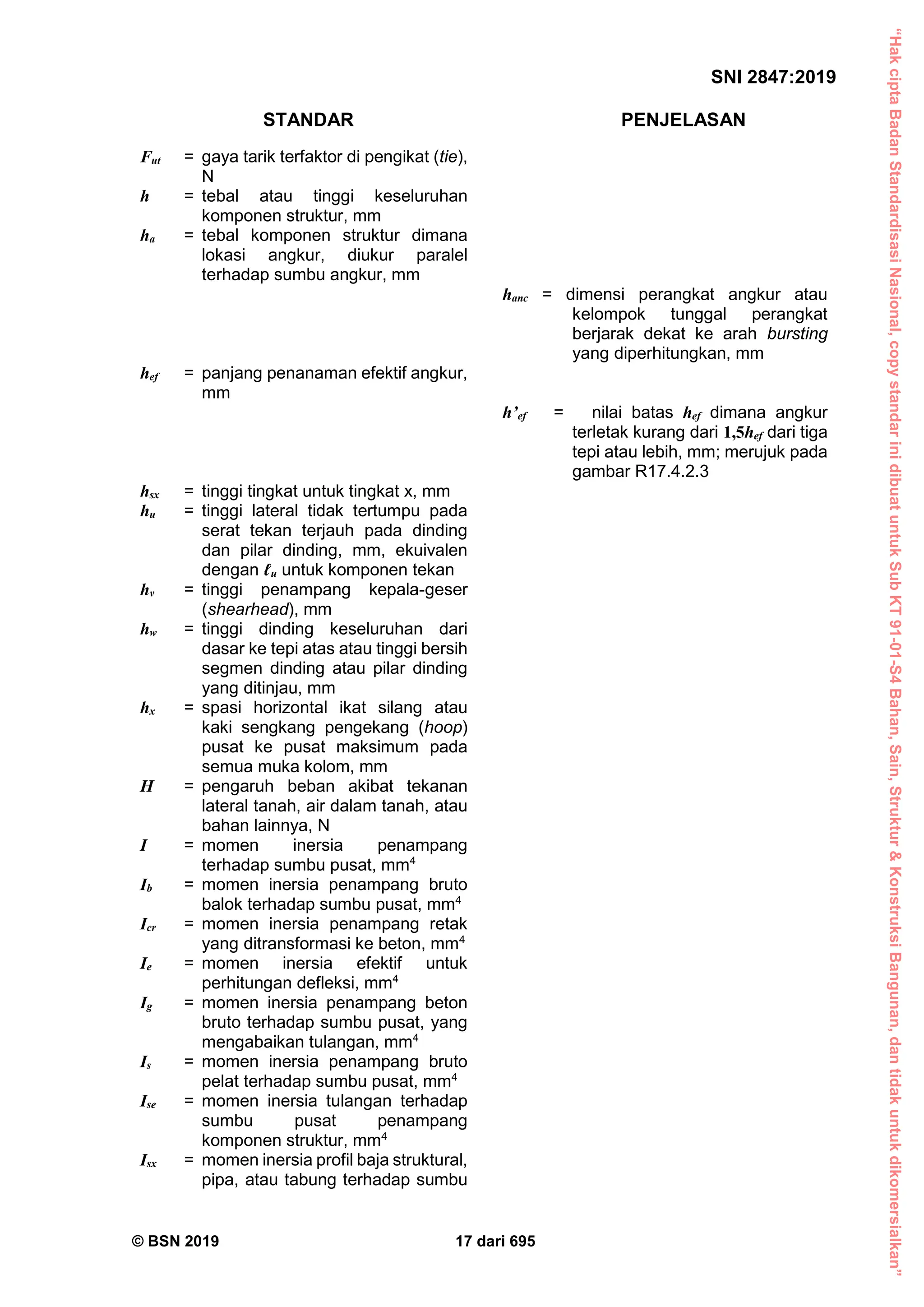 SNI-2847-2019-Persyaratan-Beton-Struktural-Untuk-Bangunan-Gedung-1.pdf