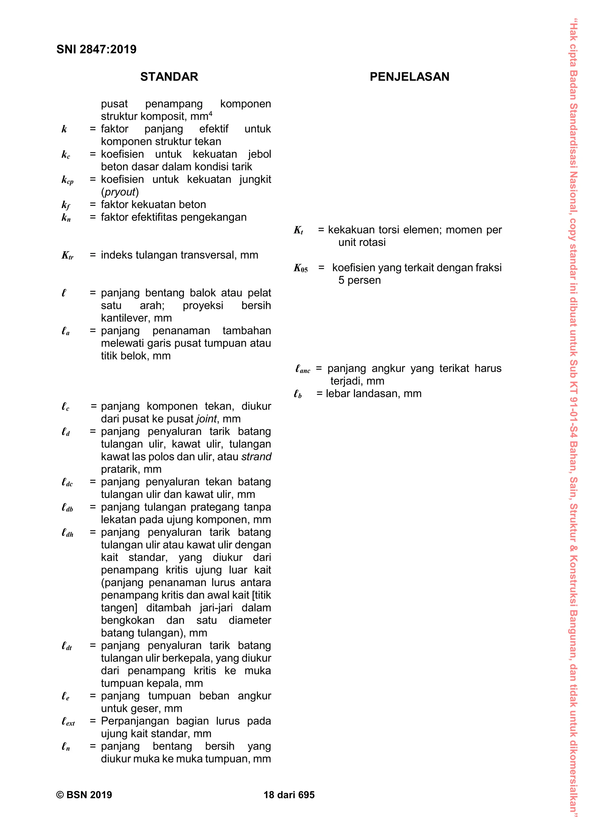 SNI-2847-2019-Persyaratan-Beton-Struktural-Untuk-Bangunan-Gedung-1.pdf