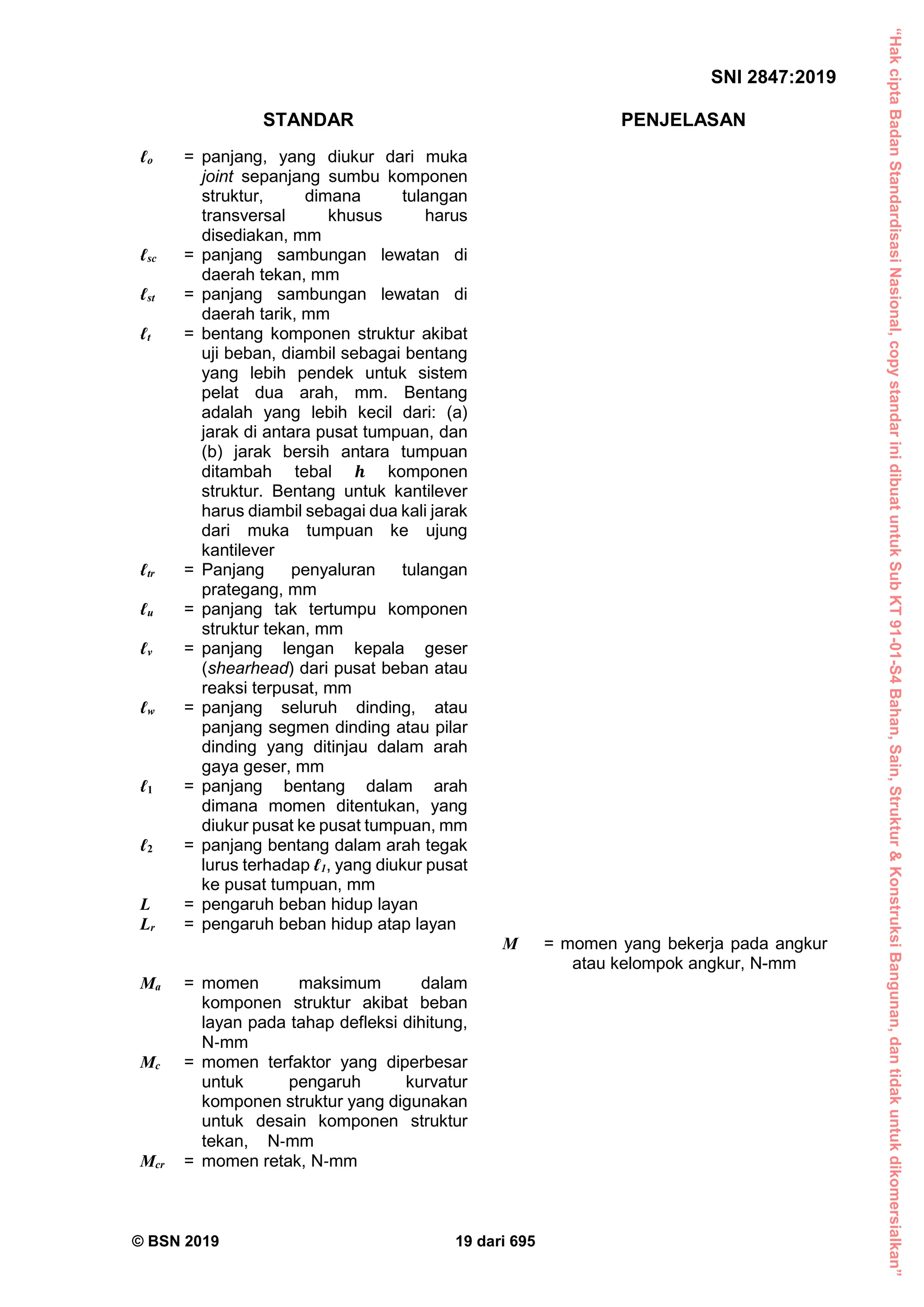 SNI-2847-2019-Persyaratan-Beton-Struktural-Untuk-Bangunan-Gedung-1.pdf