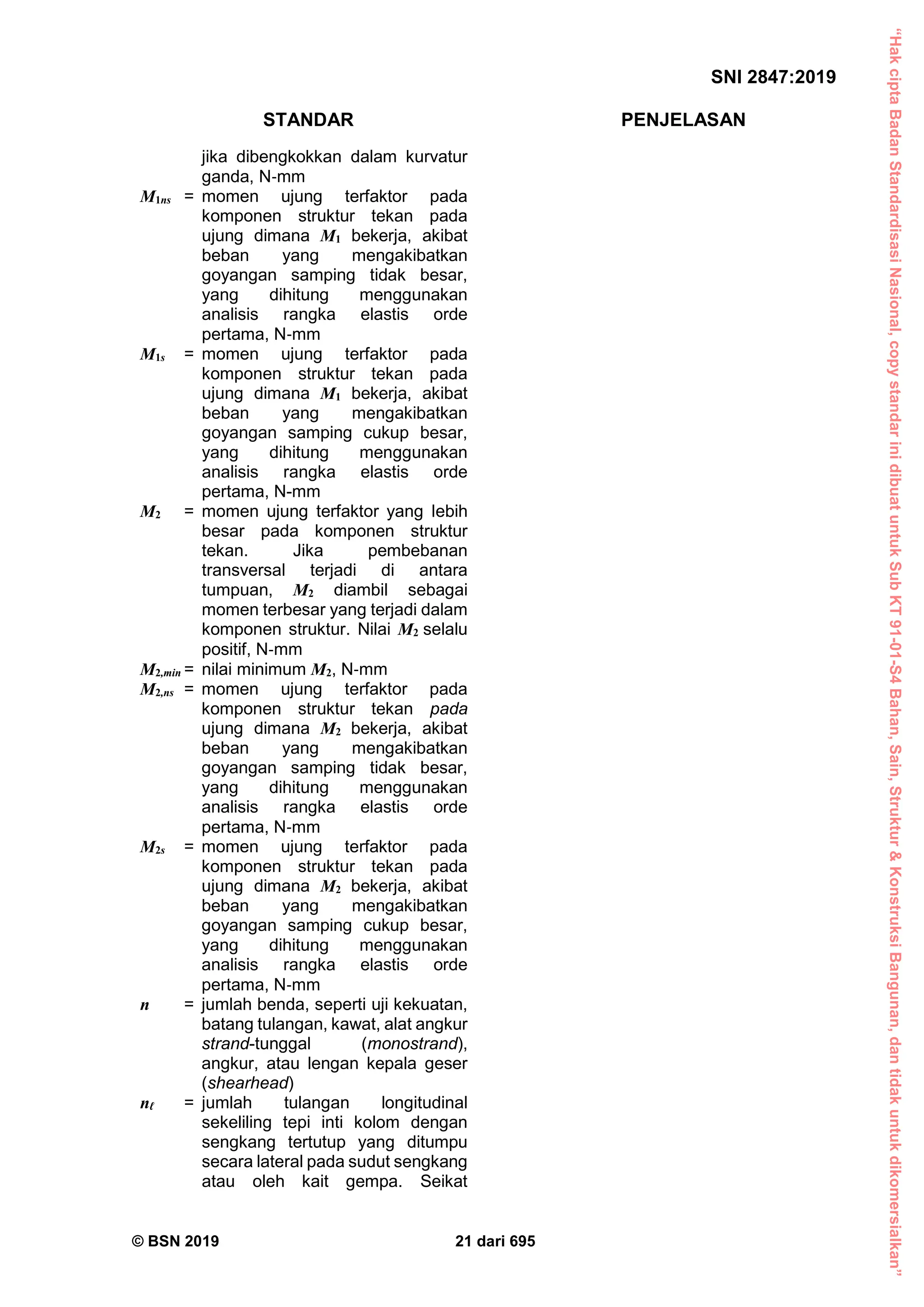 SNI-2847-2019-Persyaratan-Beton-Struktural-Untuk-Bangunan-Gedung-1.pdf