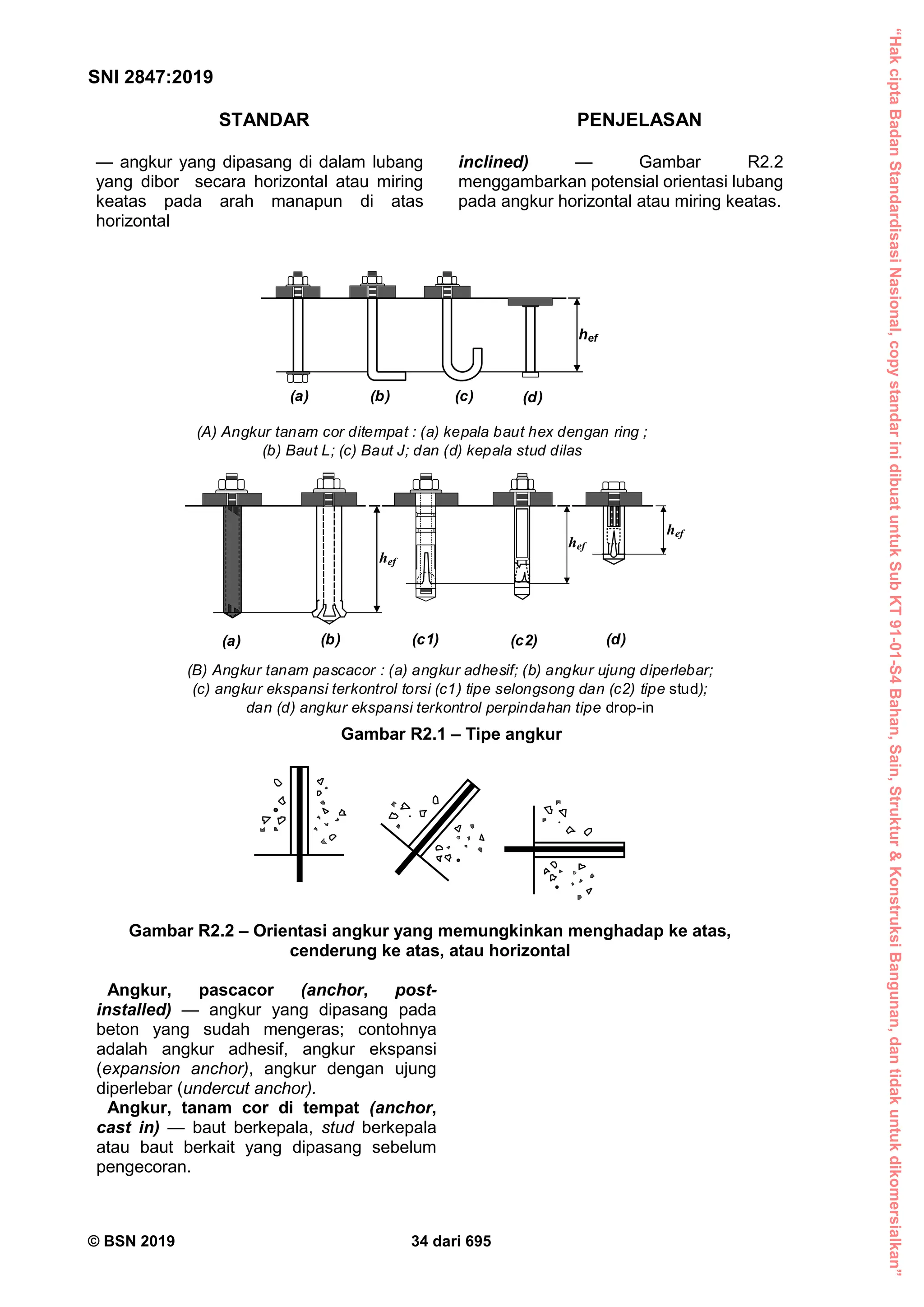 SNI-2847-2019-Persyaratan-Beton-Struktural-Untuk-Bangunan-Gedung-1.pdf