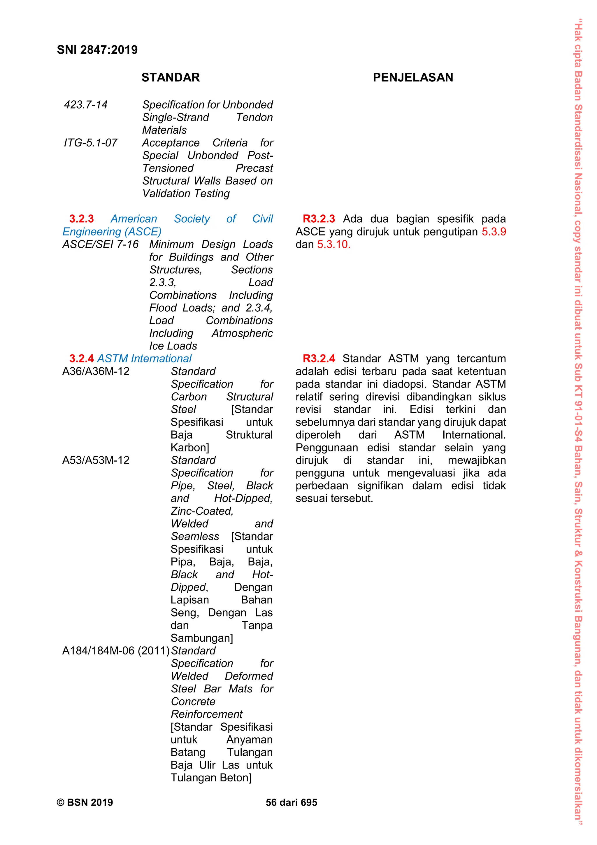 SNI-2847-2019-Persyaratan-Beton-Struktural-Untuk-Bangunan-Gedung-1.pdf