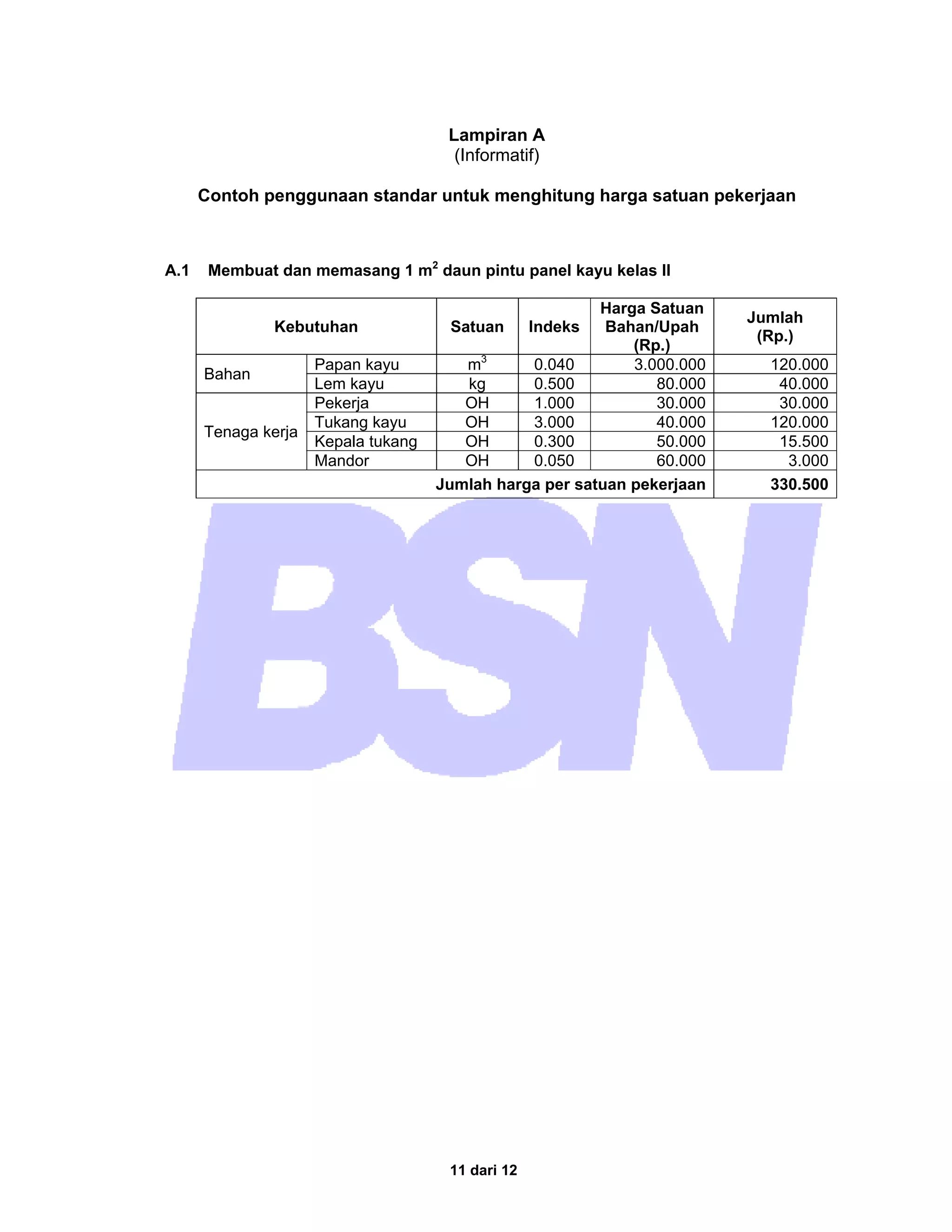 Sni 3434-2008-tata cara perhitungan harga satuan pekerjaan kayu untuk ...