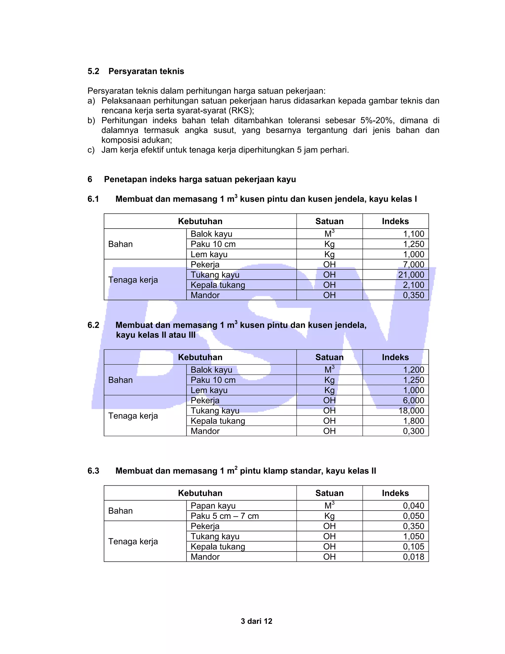 Sni 3434-2008-tata cara perhitungan harga satuan pekerjaan kayu untuk ...