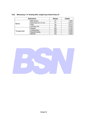 Sni 3434-2008-tata cara perhitungan harga satuan pekerjaan kayu untuk ...
