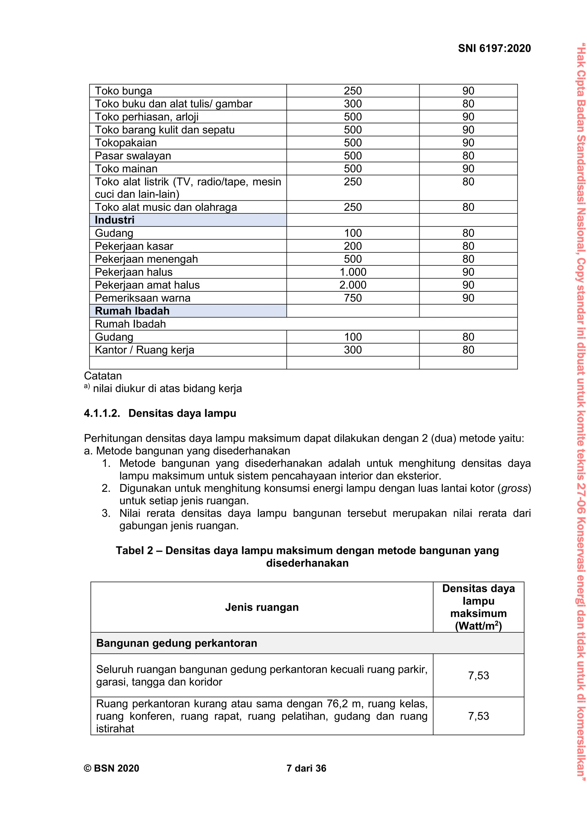SNI - 6197-2020 - Konservasi Energi Pada Sistem Pencahayaan.pdf