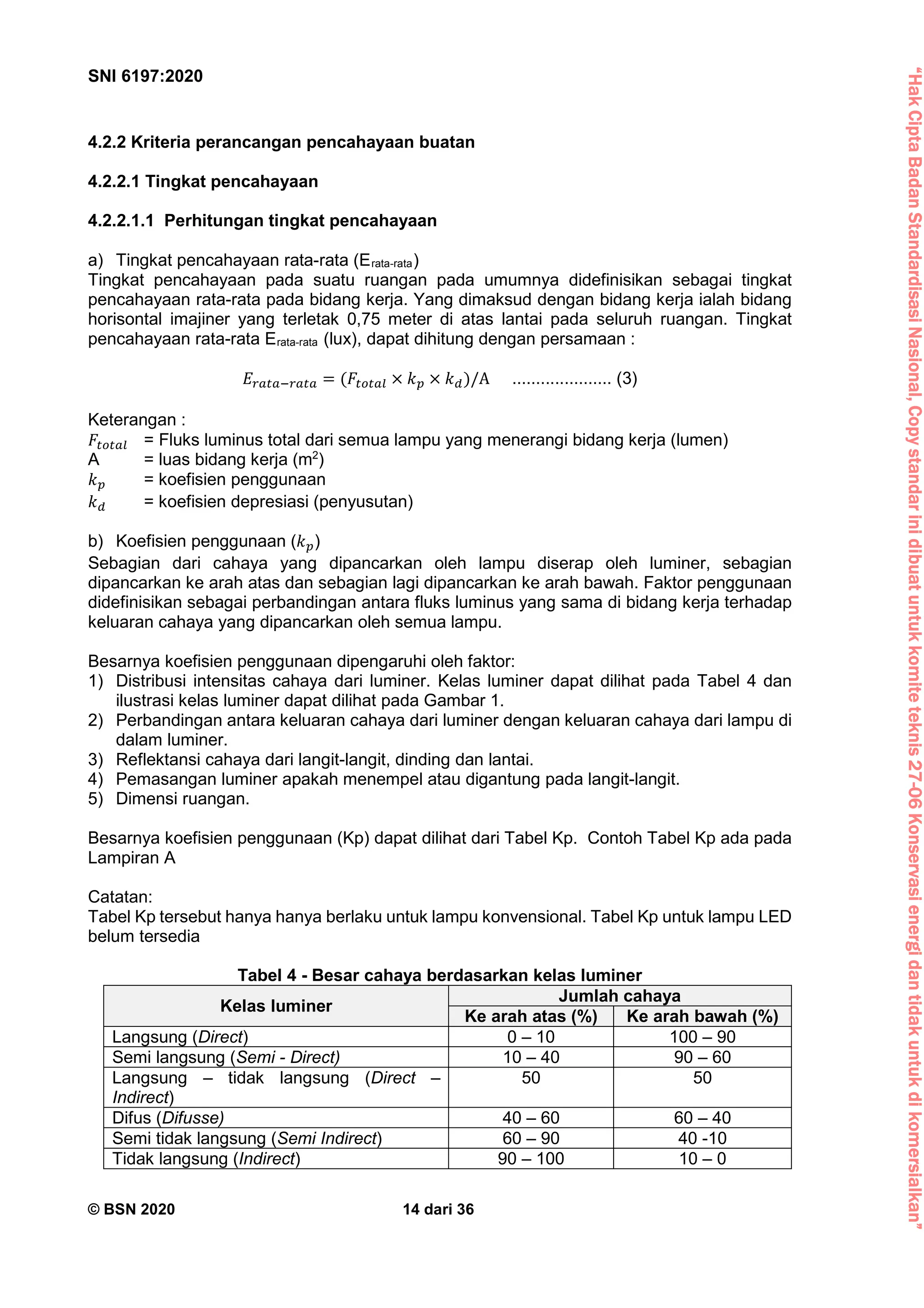 SNI - 6197-2020 - Konservasi Energi Pada Sistem Pencahayaan.pdf