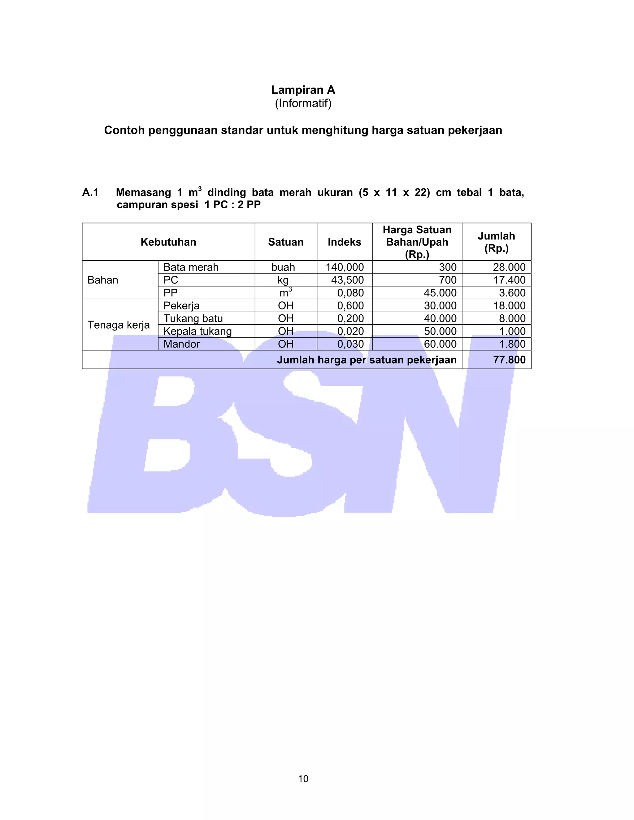 Sni 6897-2008-tata cara perhitungan harga satuan pekerjaan dinding ...