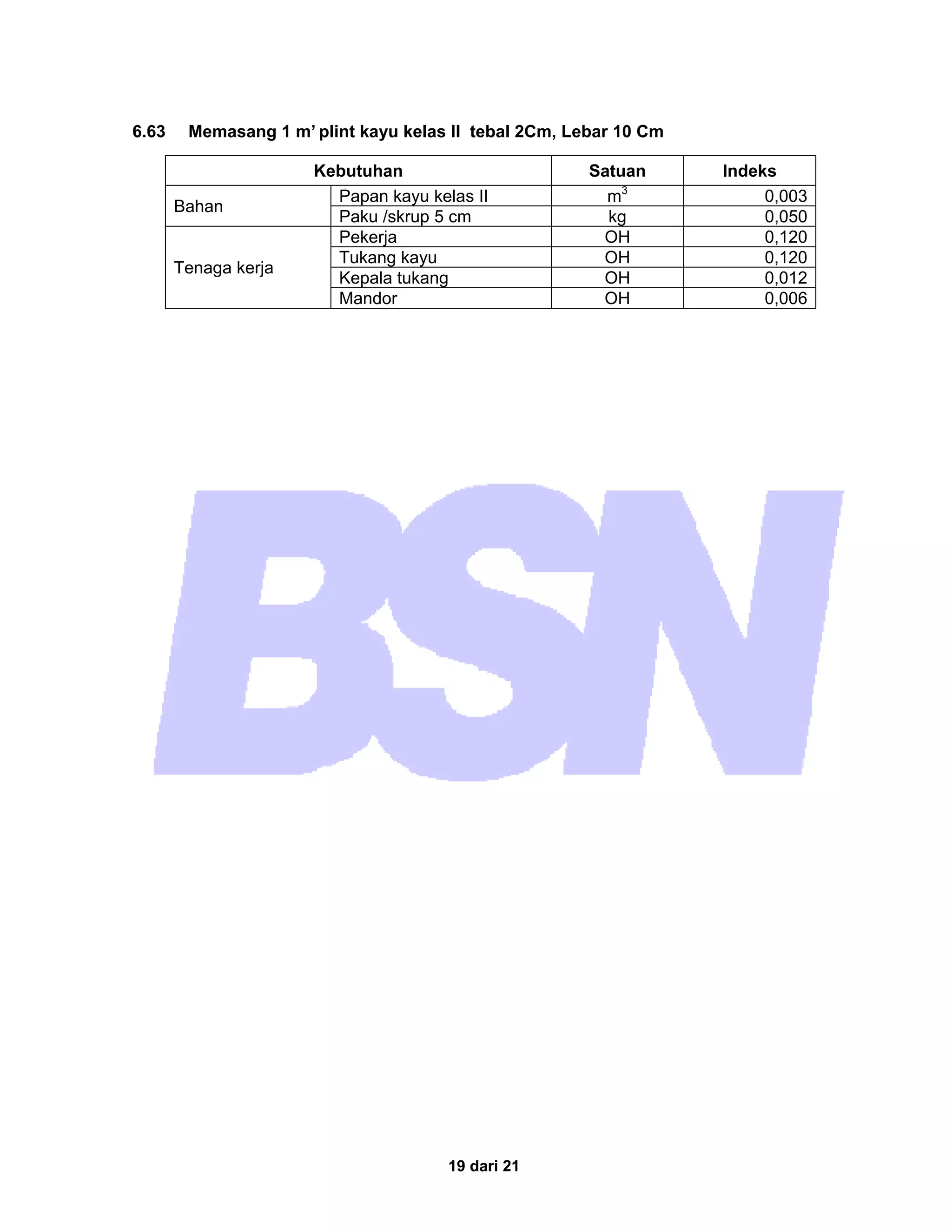 Sni 7395-2008-tata cara perhitungan harga satuan pekerjaan penutup lantai dan dinding untuk ...