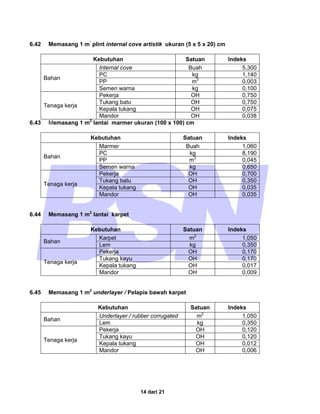 Sni 7395-2008-tata cara perhitungan harga satuan pekerjaan penutup lantai dan dinding untuk ...
