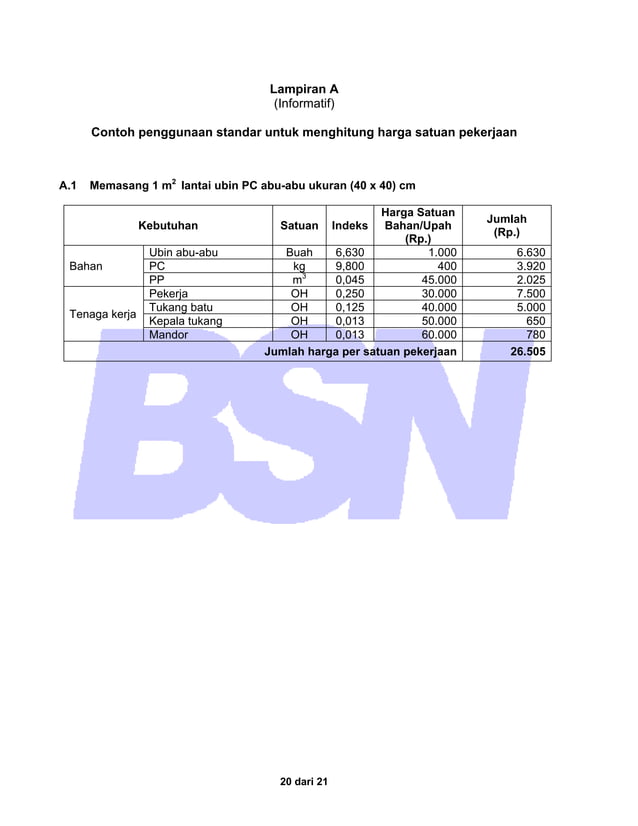 Sni 7395-2008-tata cara perhitungan harga satuan pekerjaan penutup lantai dan dinding untuk ...
