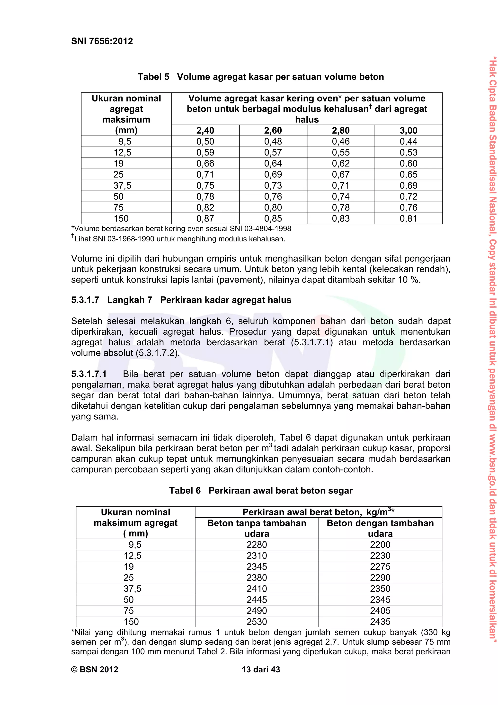 Sni 7656-2012 | PDF
