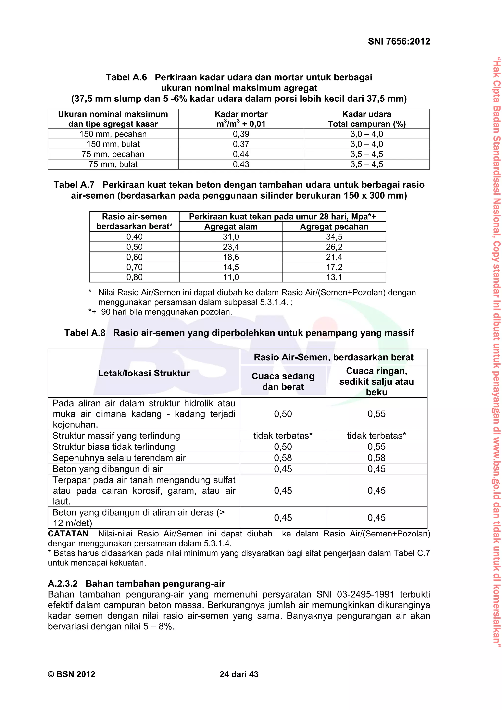 Sni 7656-2012 | PDF