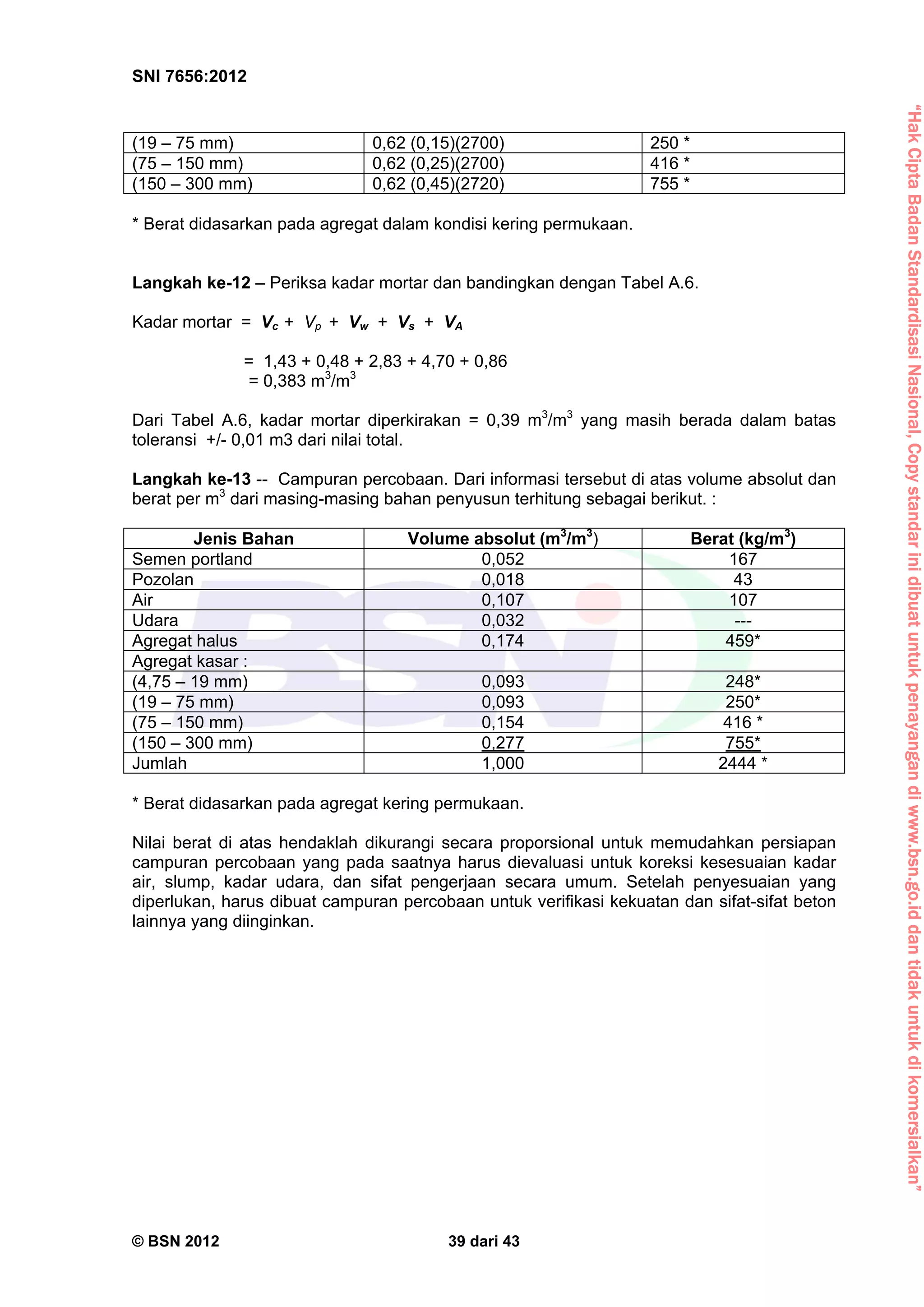 Sni 7656-2012 | PDF