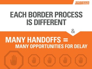 Keeping Cross-Border Simple and Clear | PDF