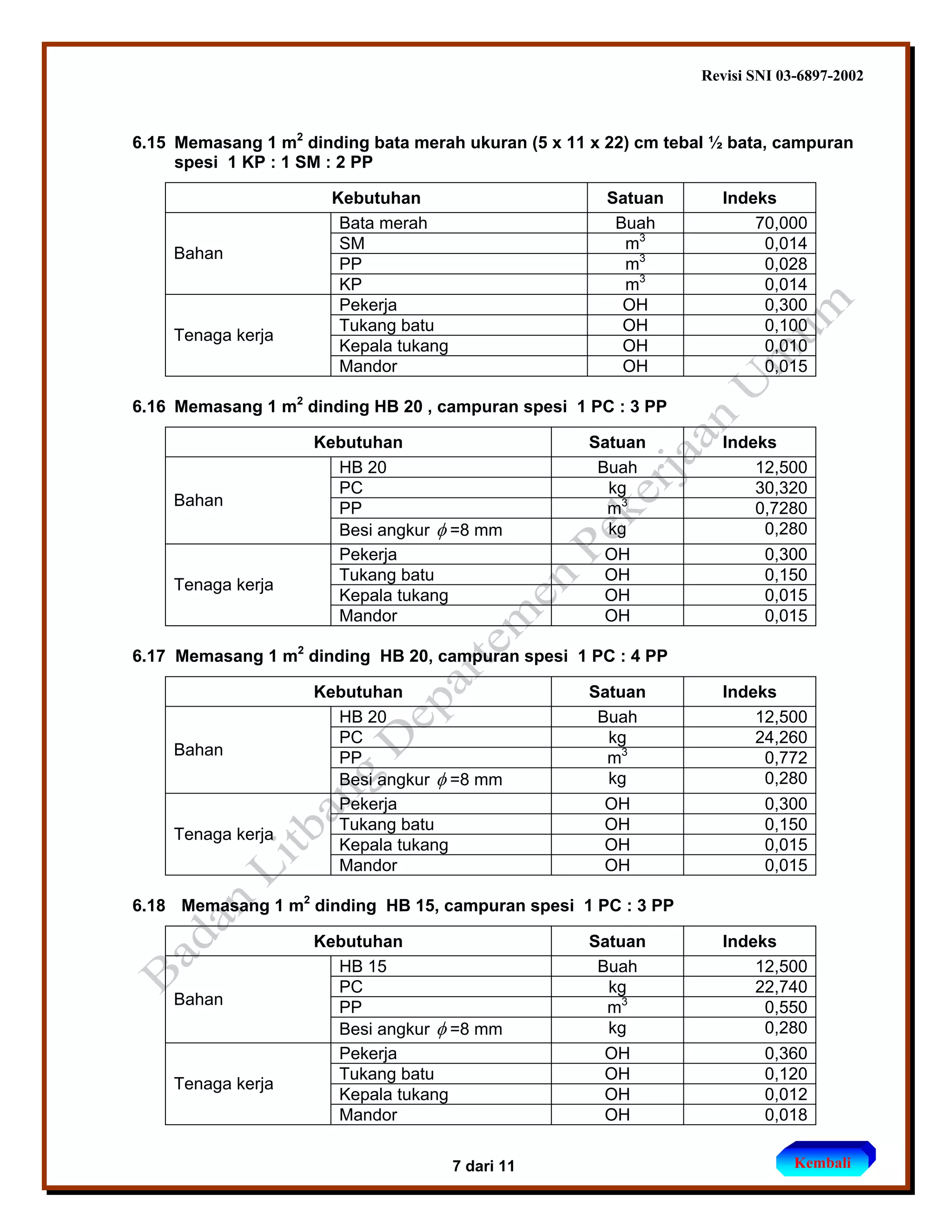 Sni dt-91-0009-2007-tata-cara-perhitungan-harga-satuan-pekerjaan ...