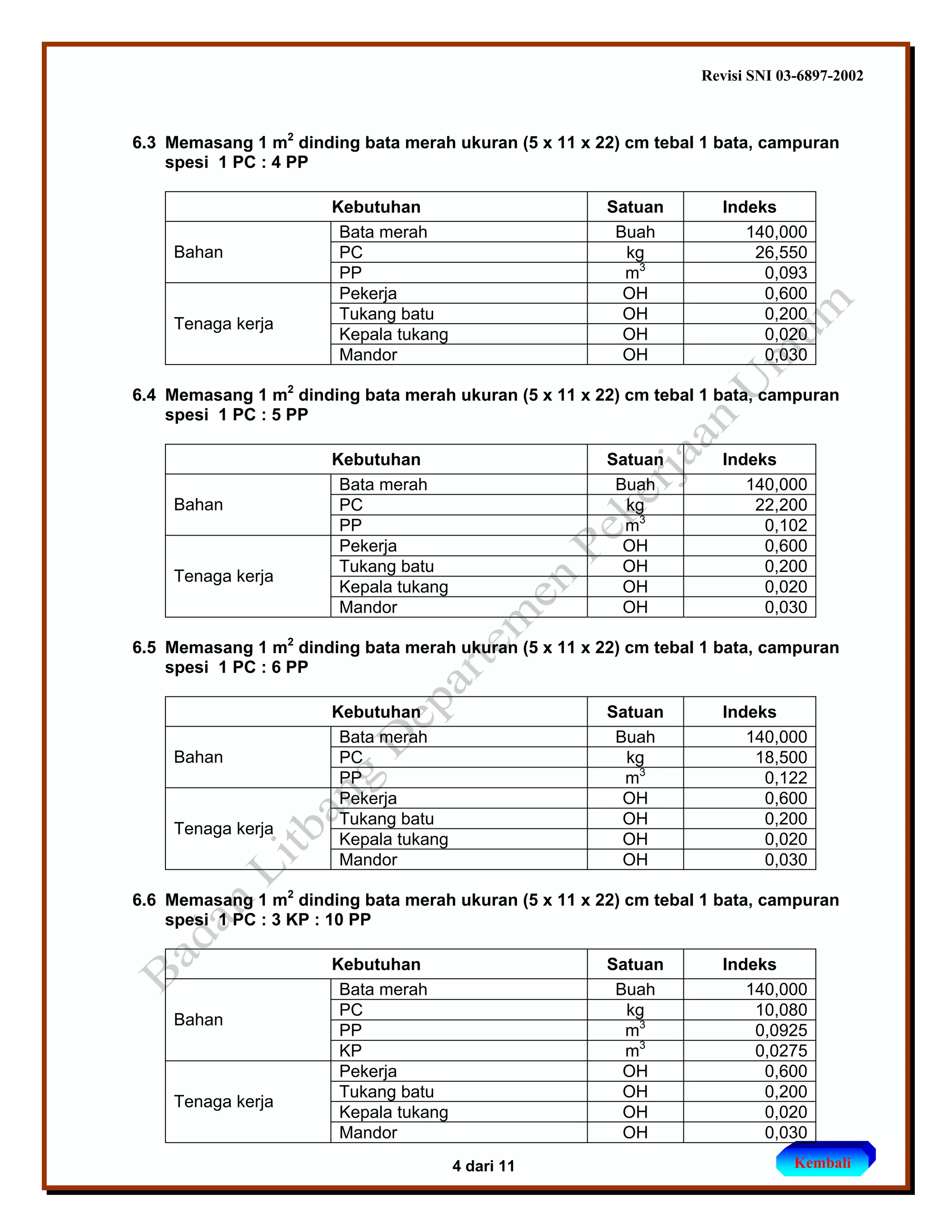 Sni dt-91-0009-2007-tata-cara-perhitungan-harga-satuan-pekerjaan ...