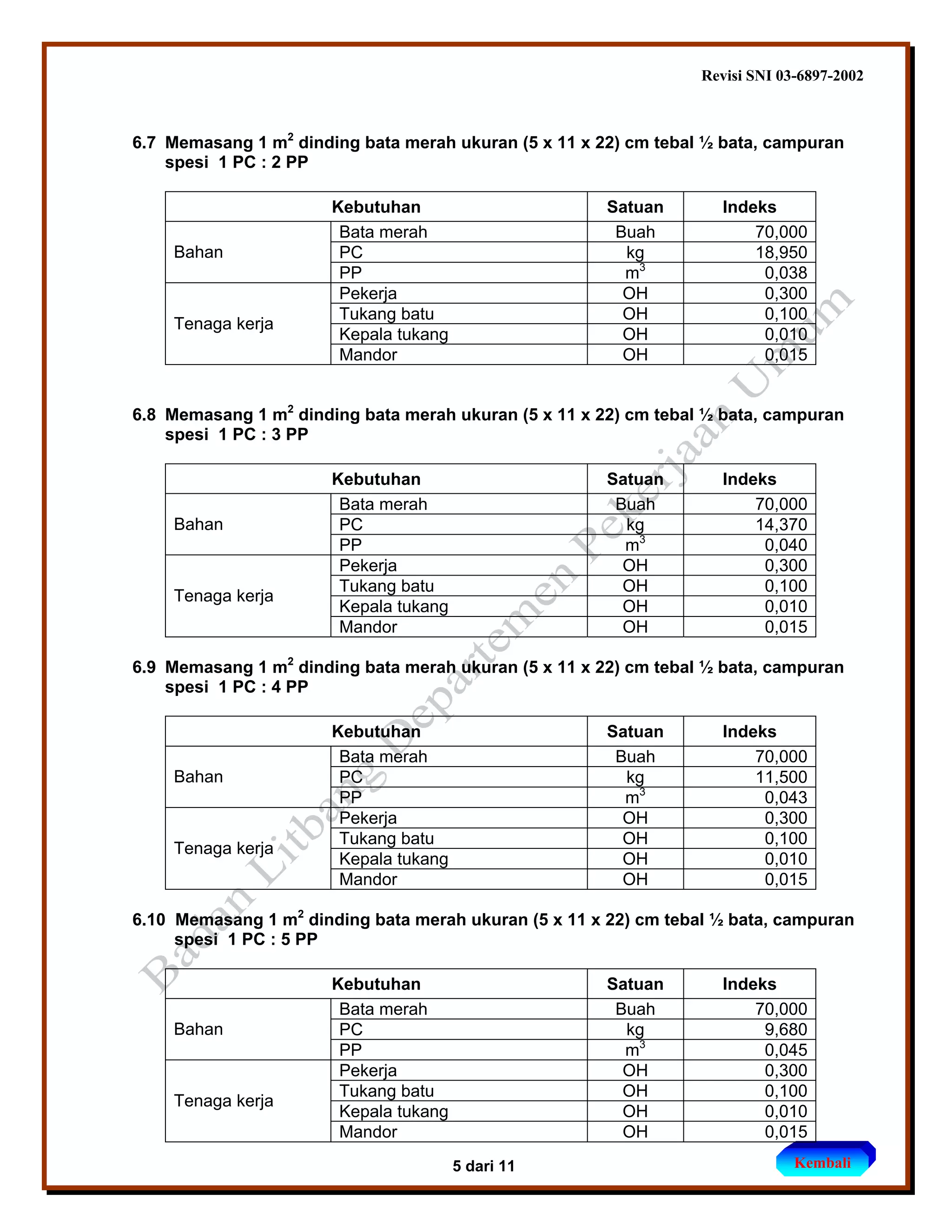 Sni dt-91-0009-2007-tata-cara-perhitungan-harga-satuan-pekerjaan ...