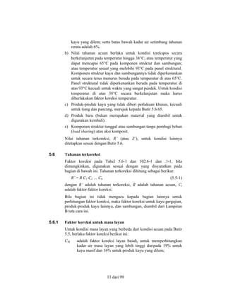 Sni kayu-2002 | PDF