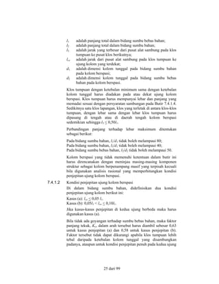 Sni kayu-2002 | PDF