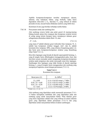 Sni kayu-2002 | PDF