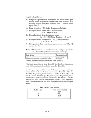Sni kayu-2002 | PDF