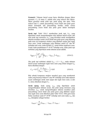Sni kayu-2002 | PDF
