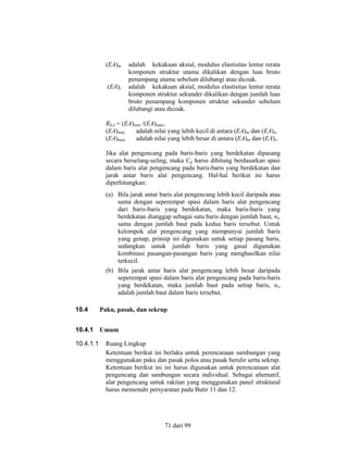 Sni kayu-2002 | PDF