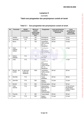 Sni metode-sample-air-tanah | PDF