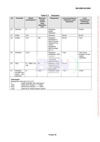 Sni metode-sample-air-tanah | PDF