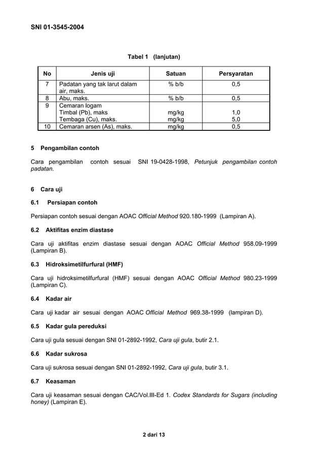 Sni 01 3545-2004 madu | PDF