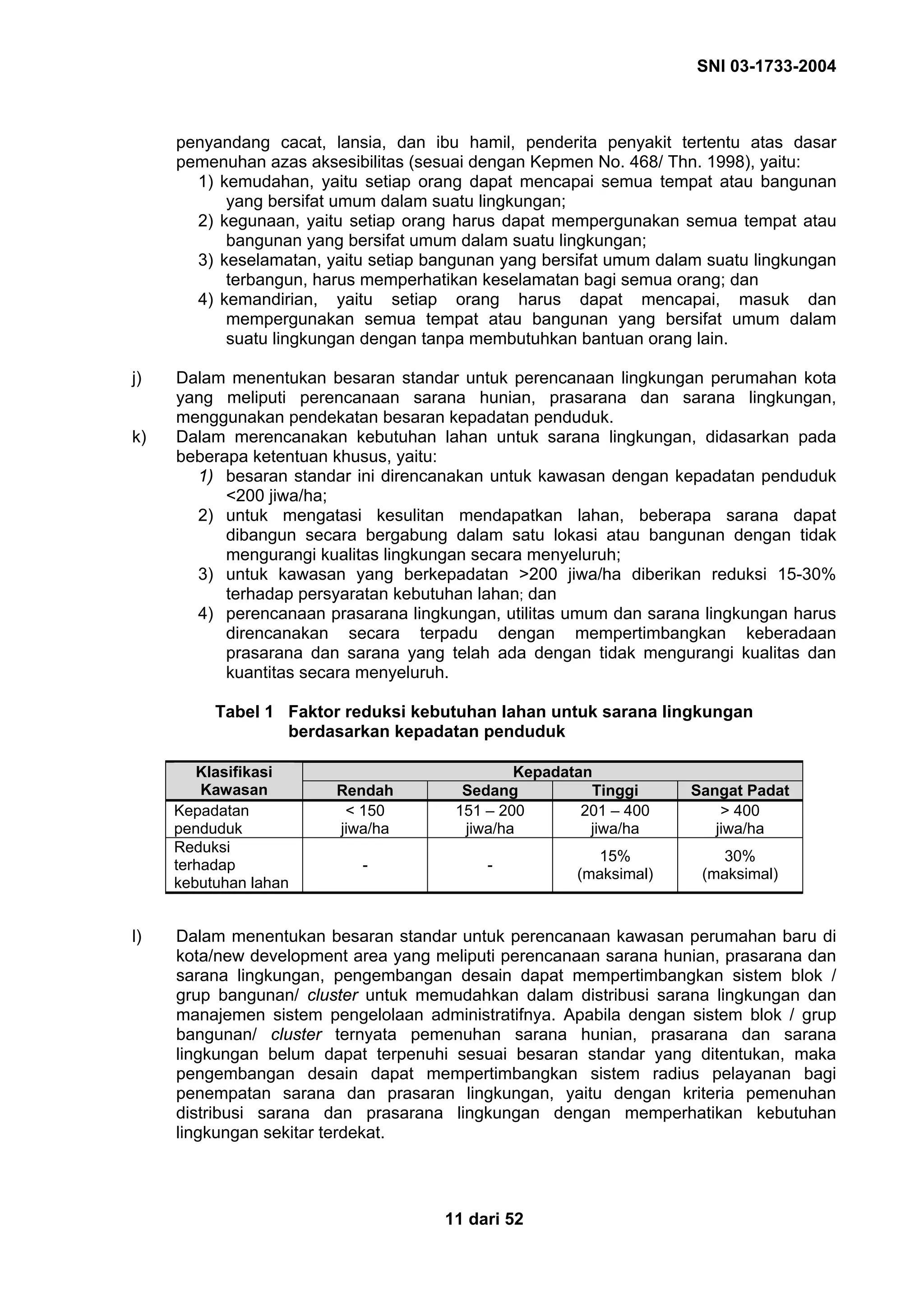 Sni 03 1733-2004 v.2 tata cara perencanaan lingkungan perumahan di perkotaan | PDF