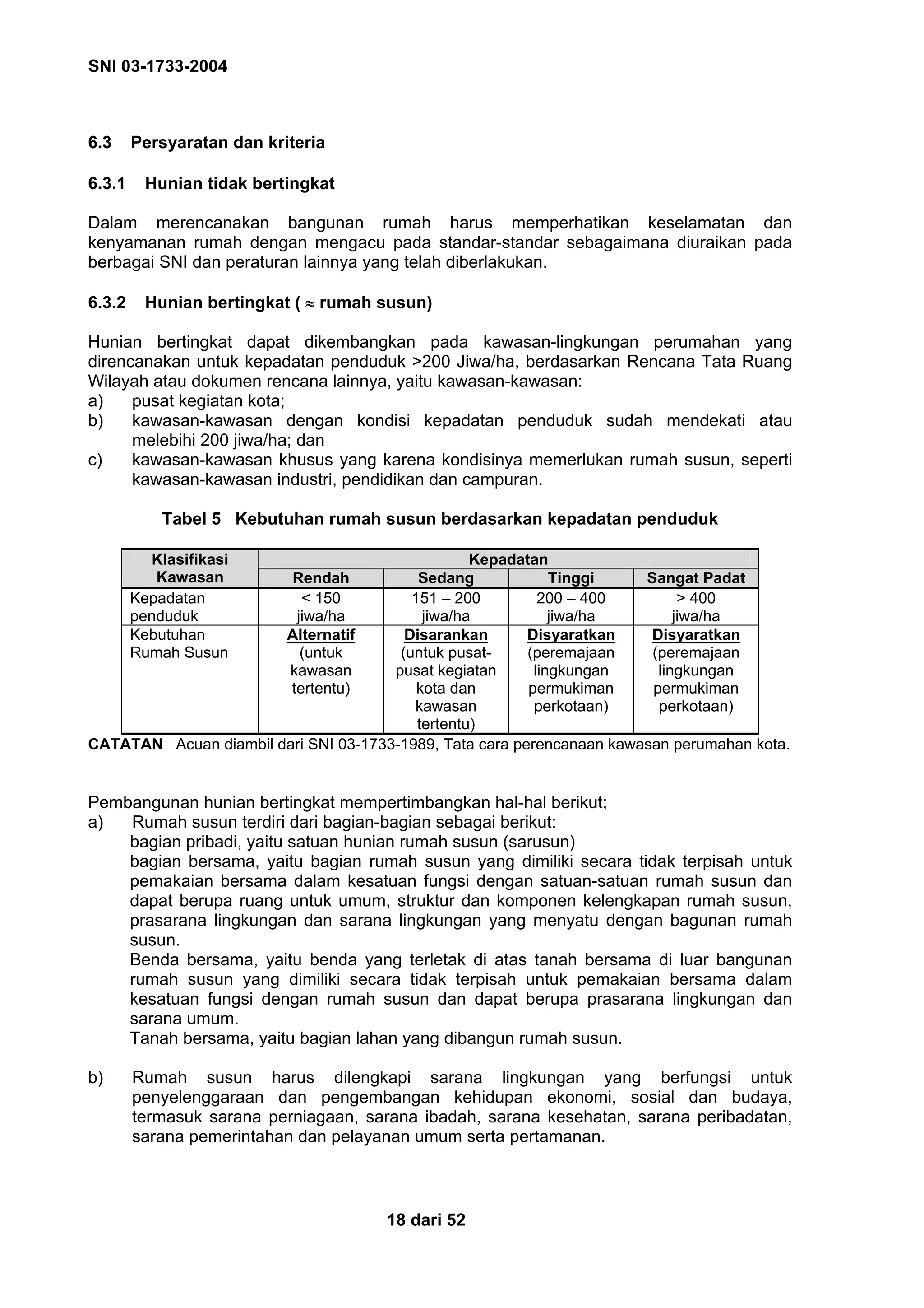 Sni 03 1733-2004 v.2 tata cara perencanaan lingkungan perumahan di perkotaan | PDF