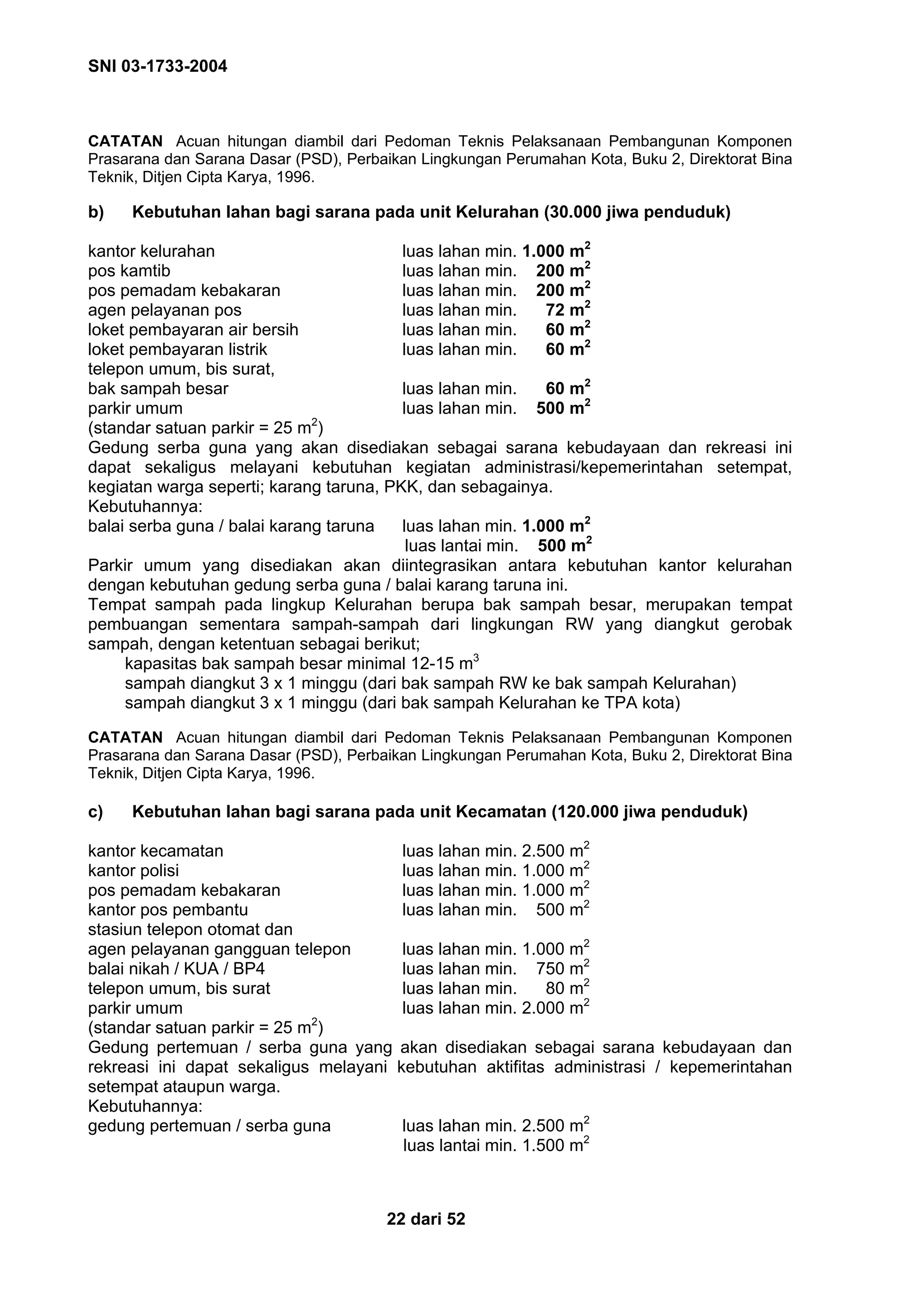 Sni 03 1733-2004 v.2 tata cara perencanaan lingkungan perumahan di perkotaan | PDF