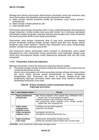 Sni 03 1733-2004 v.2 tata cara perencanaan lingkungan perumahan di ...
